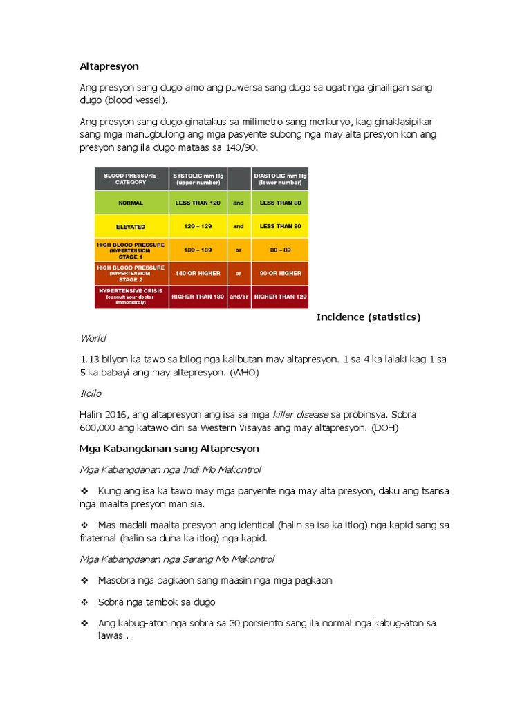 Altapresyon Pamphlet | PDF