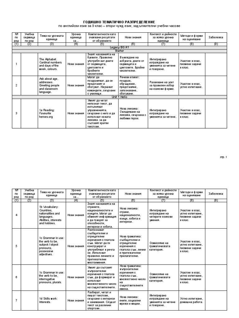 LEGACY BG 9TH GRADE 5b87f10cbdfcd | PDF