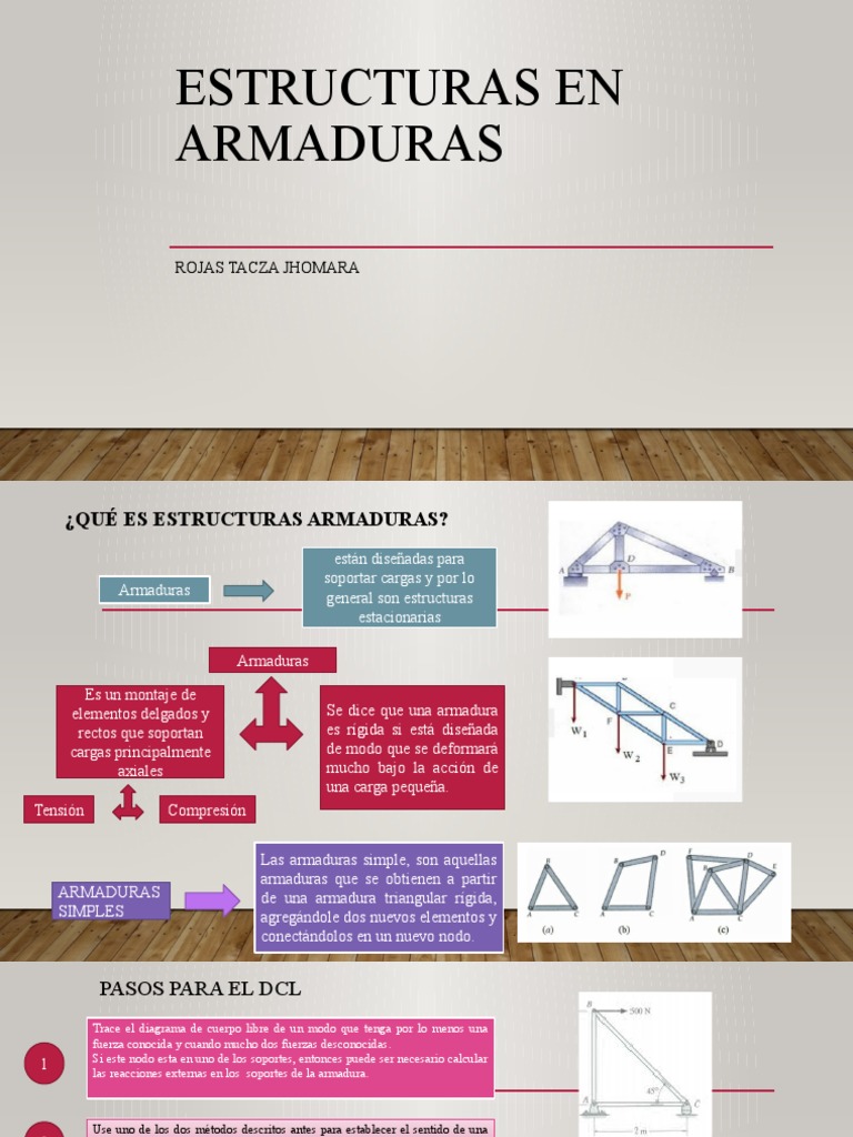 Estructuras en Armaduras | PDF | Braguero | Mecánica