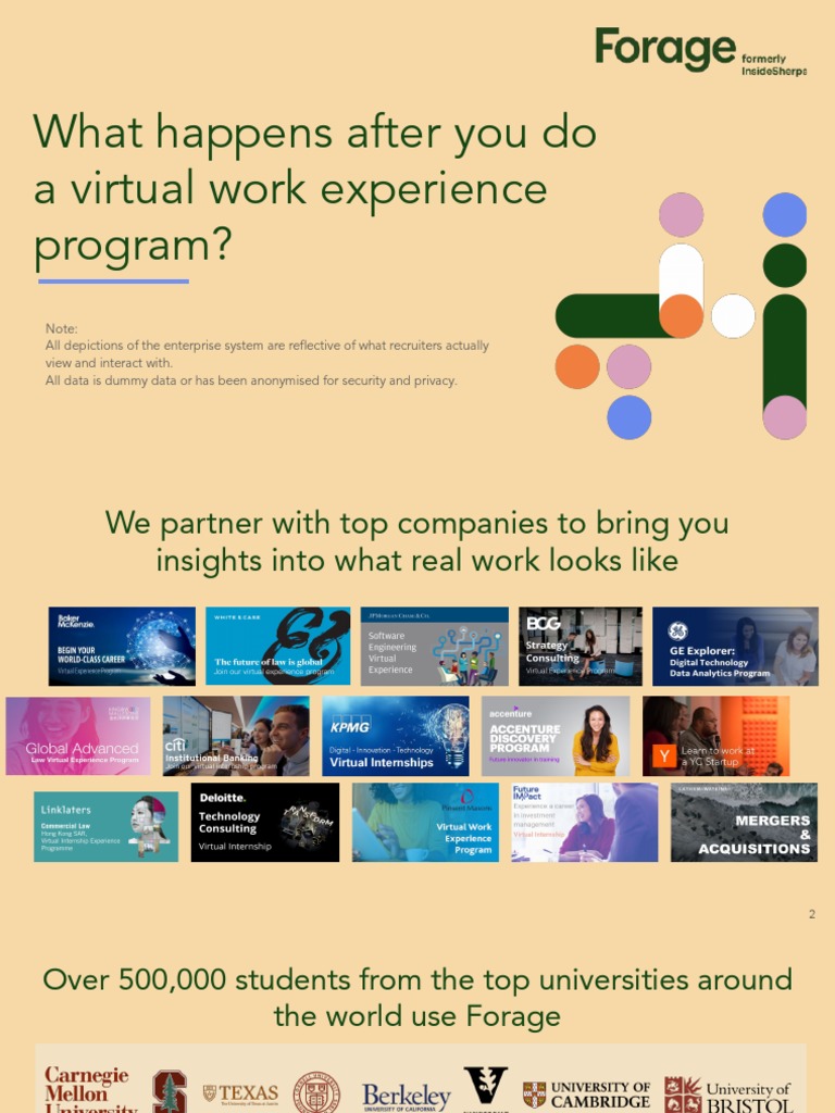 What Happens After You Do A Virtual Work Experience Program? | PDF ...