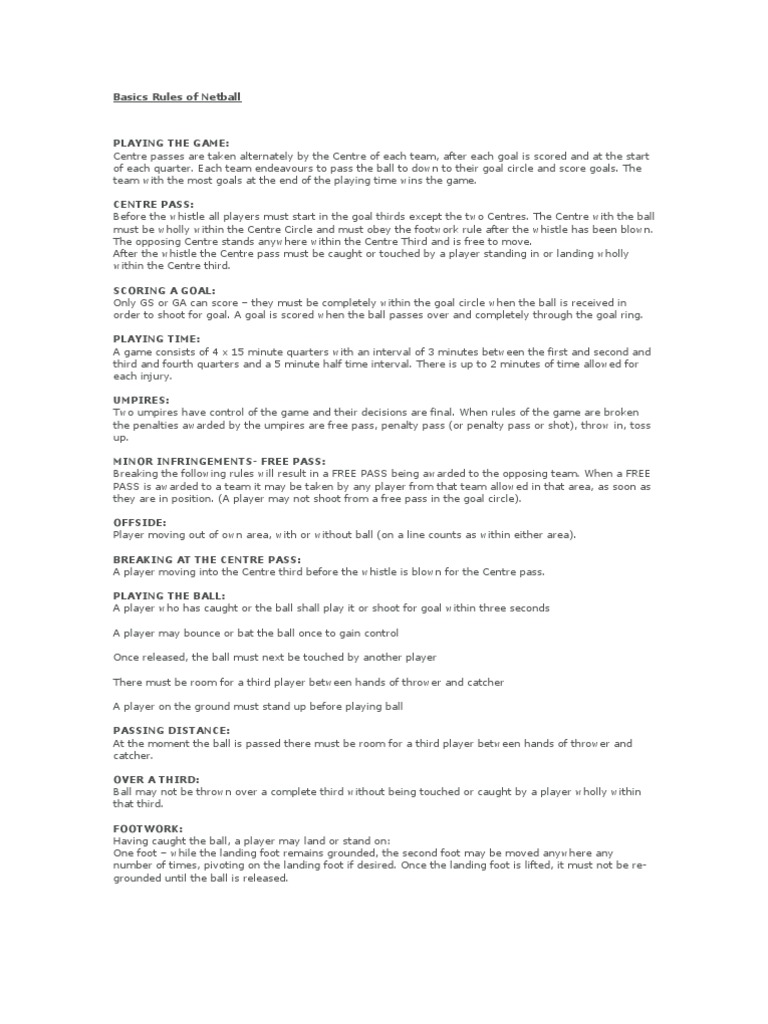 Basics Rules of Netball | Sports Rules And Regulations | Teams