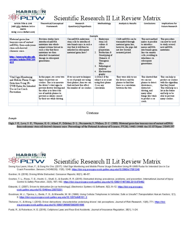 Lit Review Matrix Template - Compleate | PDF | Mitochondrial Dna | Mutation