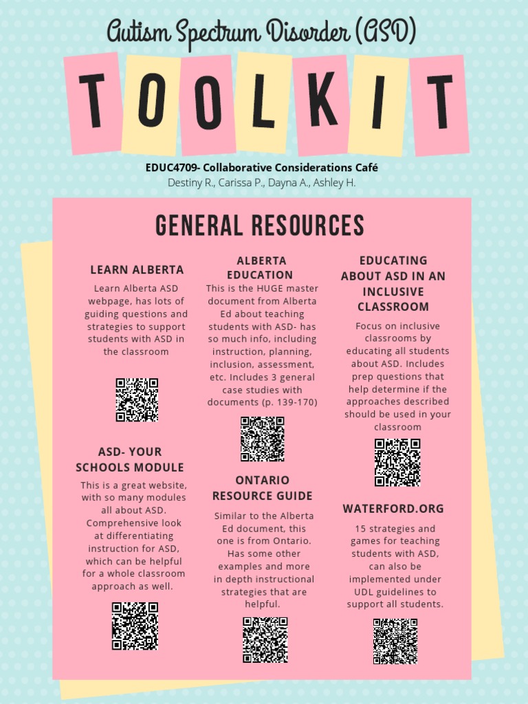 Austism Spectrum Disorder Toolkit - Anwender Hoisington Peterson ...