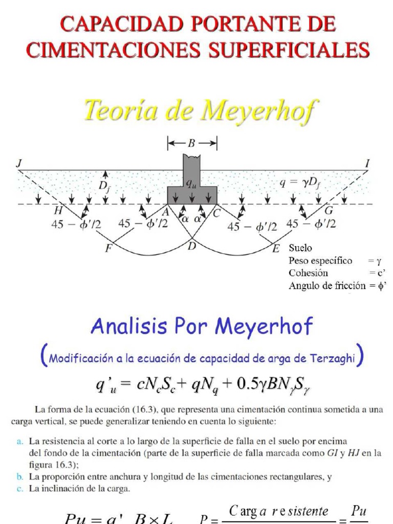 Capacidad de Carga Meyerhof PDF | PDF
