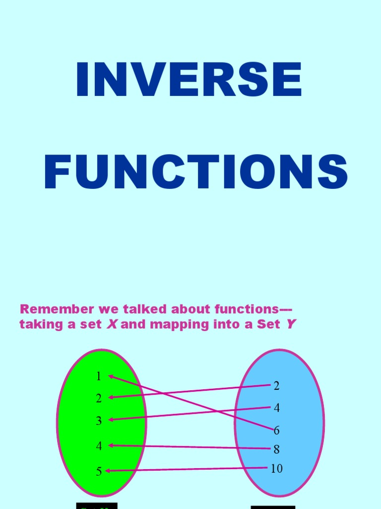 PPT 3 3 Graphs of Inverse Functions | PDF | Function (Mathematics ...