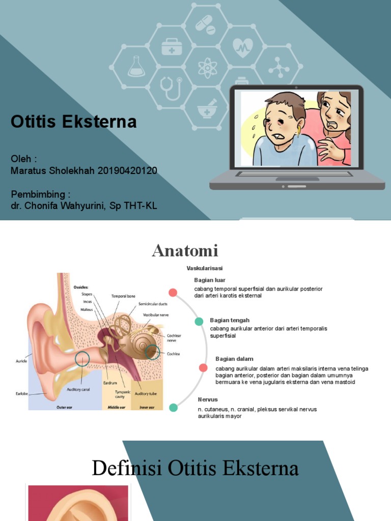 Otitis Eksterna: Oleh: Maratus Sholekhah 20190420120 Pembimbing: Dr. Chonifa Wahyurini, SP THT ...