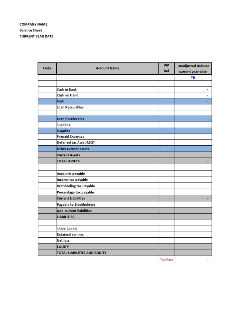 Lead Schedule | PDF | Retained Earnings | Equity (Finance)