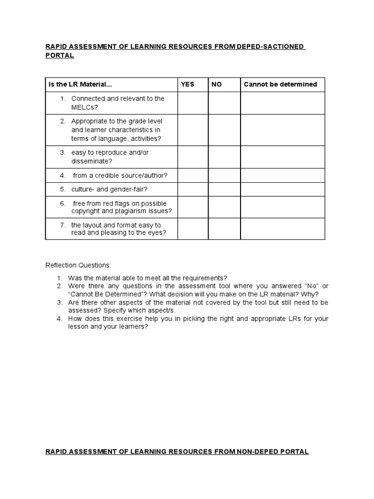 Rapid Assessment of Learning Resources From Deped-Sactioned Portal ...