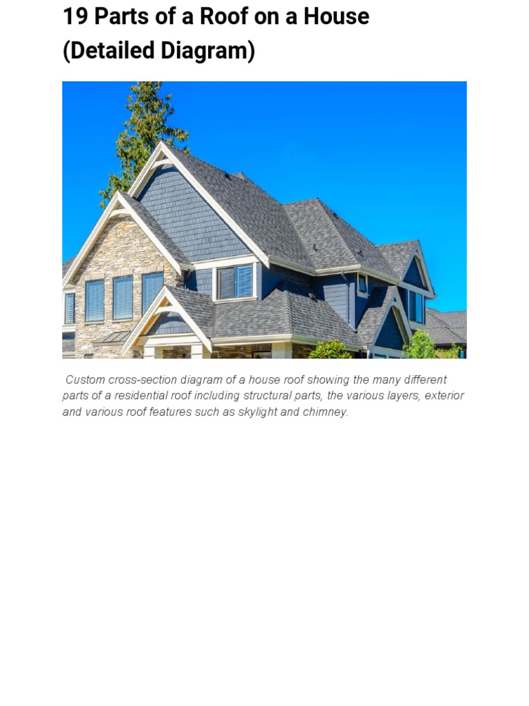 19 Parts of A Roof On A House and Types of Roof | PDF | Roof | Chimney