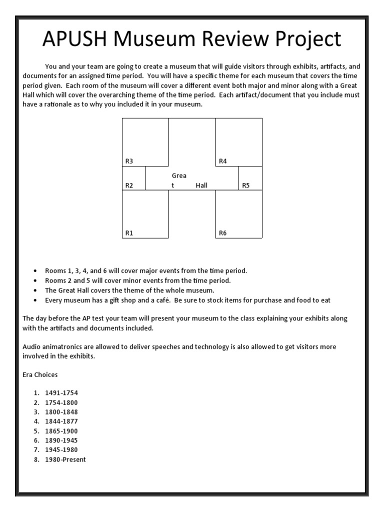 APUSH Museum Review Project | PDF | Museum | Business