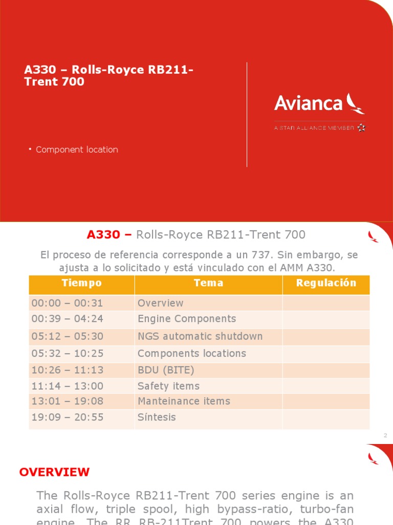 A330 Rolls-Royce RB211-Trent 700 Virtual Reality 360 | PDF | Engines ...