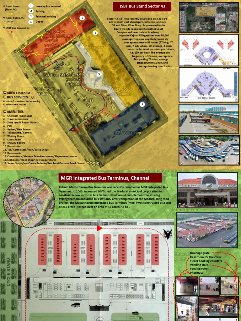 Bus Terminal - Case Studies | PDF | Bus | Transport