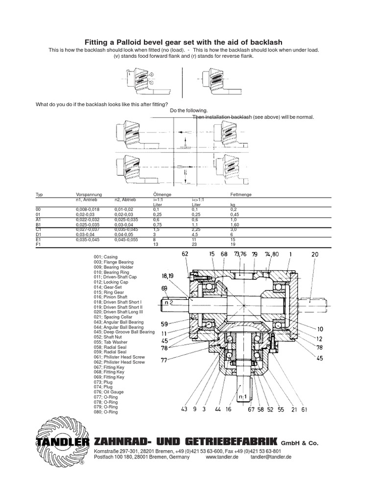 Fitting Palloid bevel gears | PDF | Gear | Transmission (Mechanics)