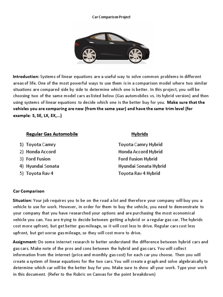 Car Comparison Project-Graph Using Geogebra-1 | PDF | Hybrid Electric ...