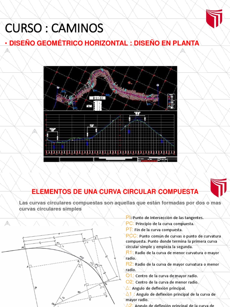 Curvas Compuestas | PDF | Curva | Tangente