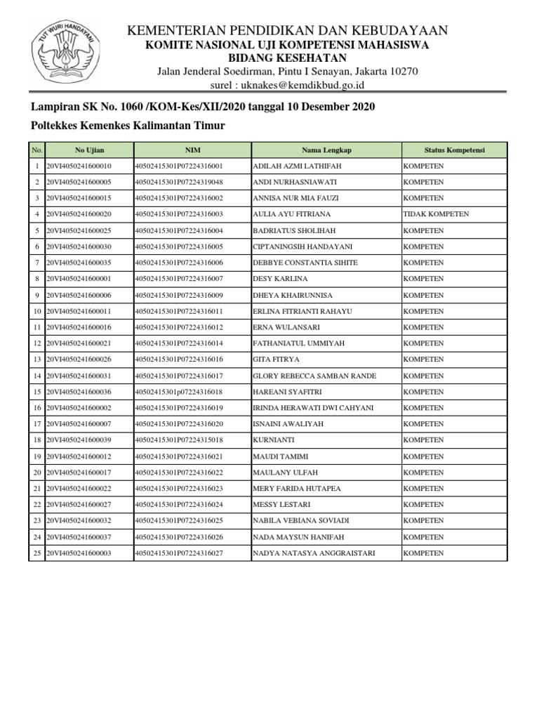 Poltekkes Kemenkes Kalimantan Timur | PDF