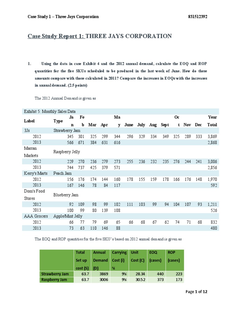 Case Study Report 1: Three Jays Corporation: The 2012 Annual Demand Is ...