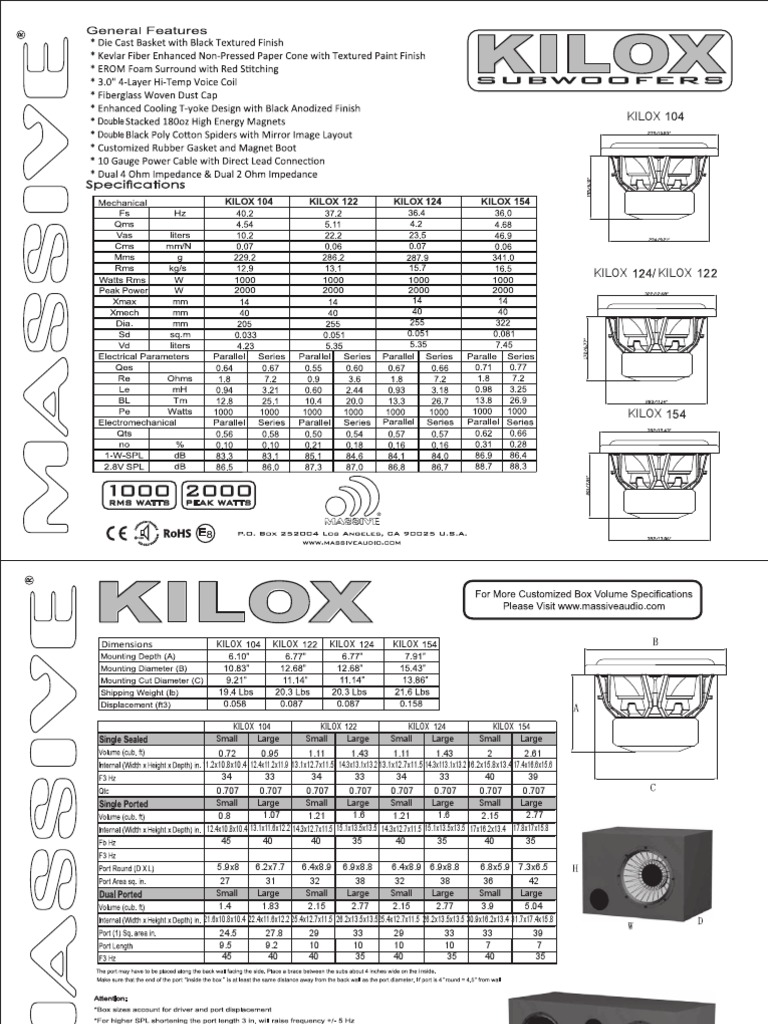 Kilox: Kilox Kilox Kilox Kilox | PDF