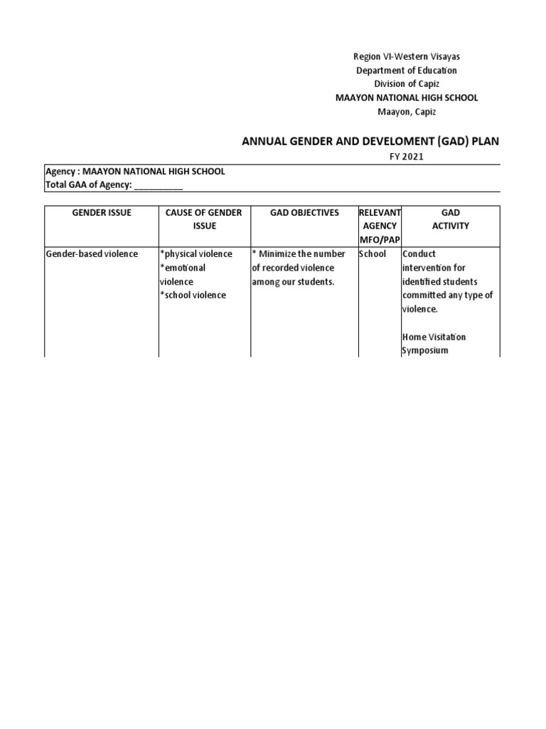 Annual Gender and Develoment (Gad) Plan and Budget: Maayon National ...