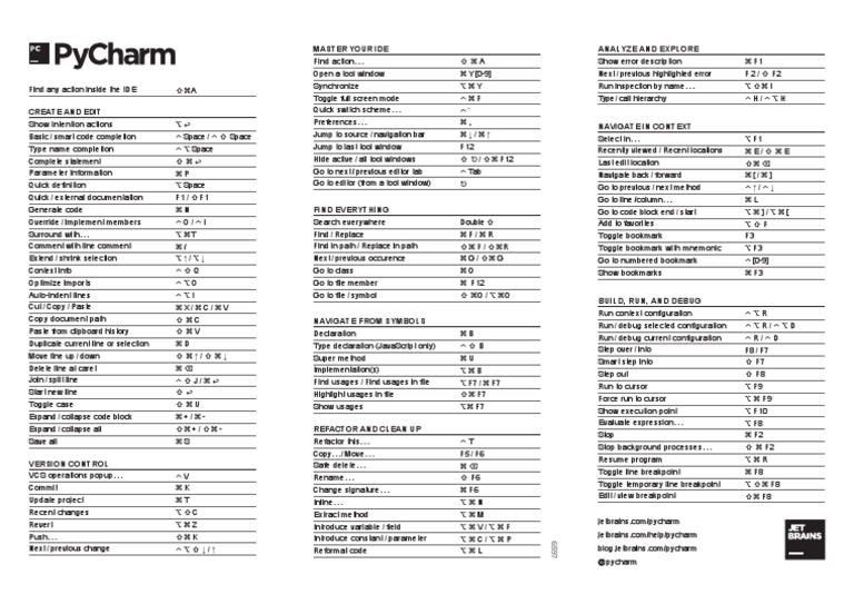 Master your IDE with these PyCharm keyboard shortcuts | PDF | Software ...