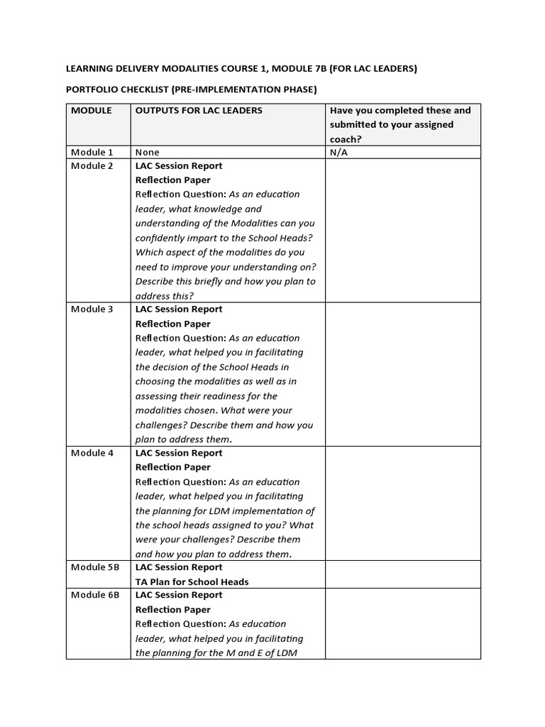 LDM1 Module 7B Portfolio Checklist (Pre-Implementation Phase) For LAC ... LDM1 Module 7B Portfolio Checklist (Pre-Implementation Phase) For LAC ...