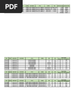Wash Test Report Formate | PDF | Clothing | Fashion