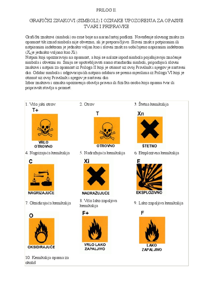 Grafički Simboli | PDF