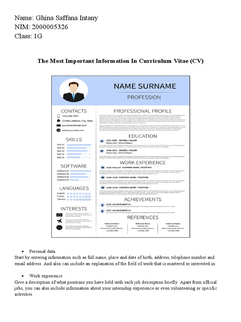 Name: Ghina Saffana Intany Nim: 2000005326 Class: 1G: The Most Important Information in ...