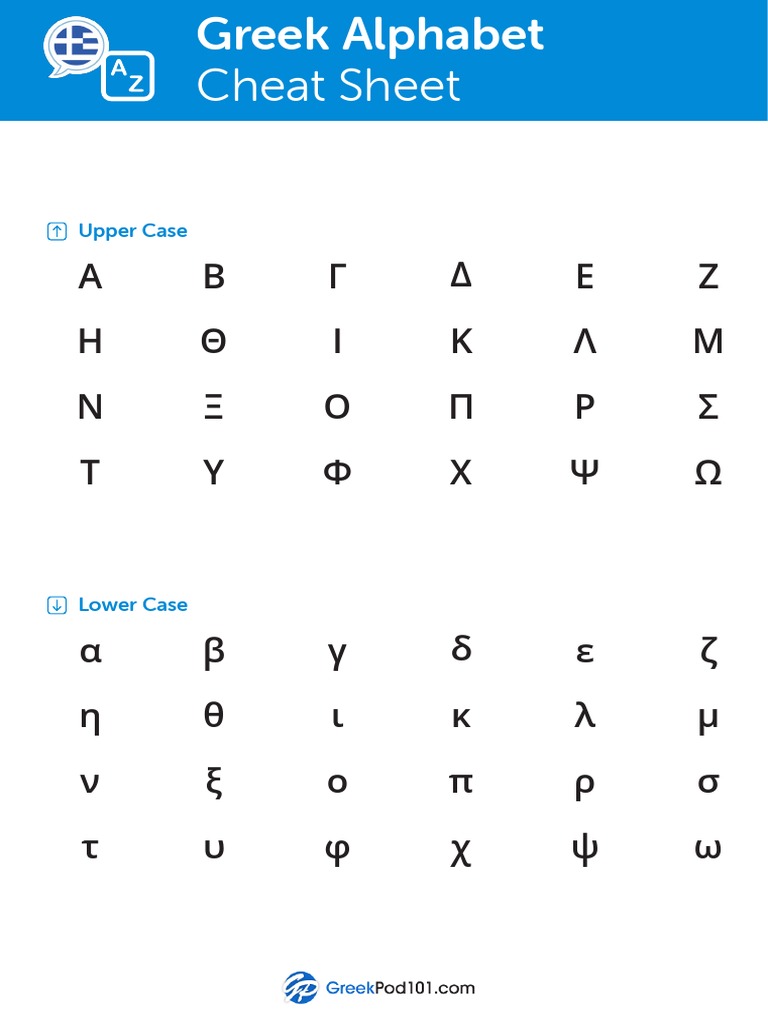 Greek Alphabet Cheat Sheet | PDF