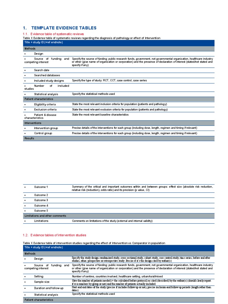 Template Evidence Tables: 1.1. Evidence Table of Systematic Reviews ...