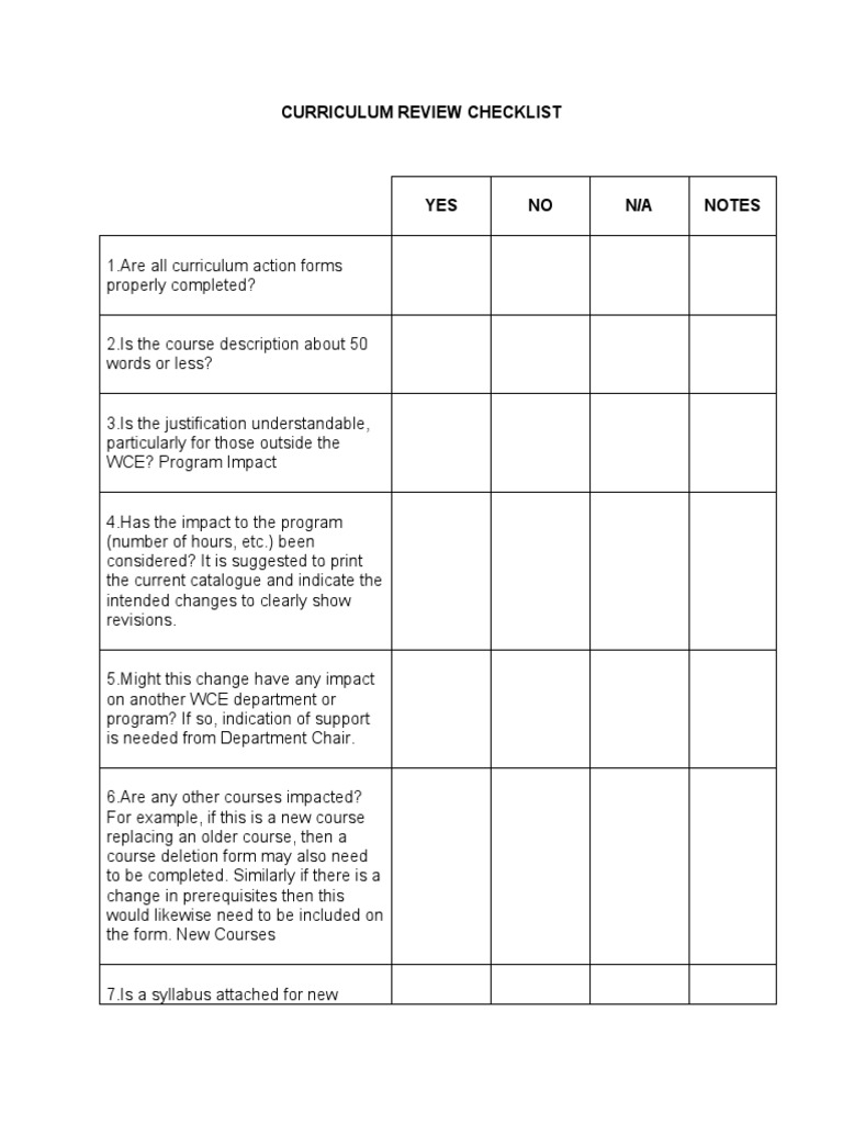 Curriculum Review for Educators | PDF