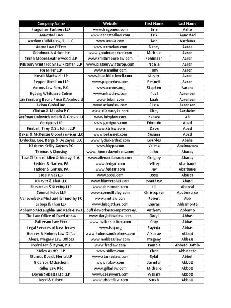 Attorney Email List Database Sample | PDF | Service Industries ...