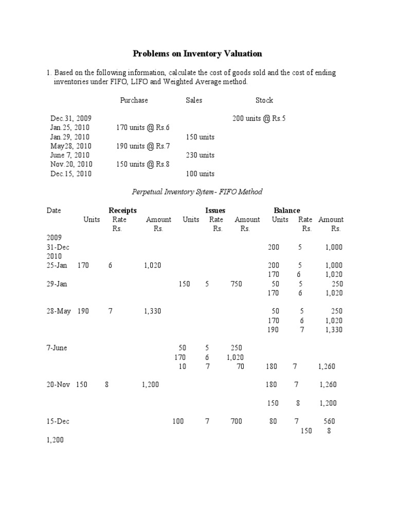 Inventory Valuation-Problems | PDF | Cost Of Goods Sold | Inventory