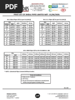 Price ERW Pipe | PDF