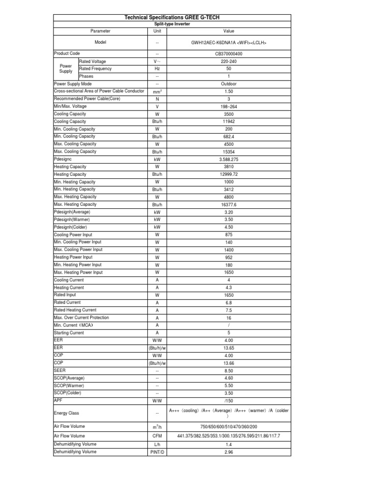 G-TECH Tehnicka Specifikacija | PDF | Electromechanical Engineering | Equipment