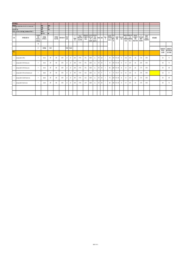 BOQ Supply Installation - Construction Power | PDF | Electrical ...