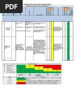 Pre-Monsoon Safety for Construction | PDF | Safety | Nature