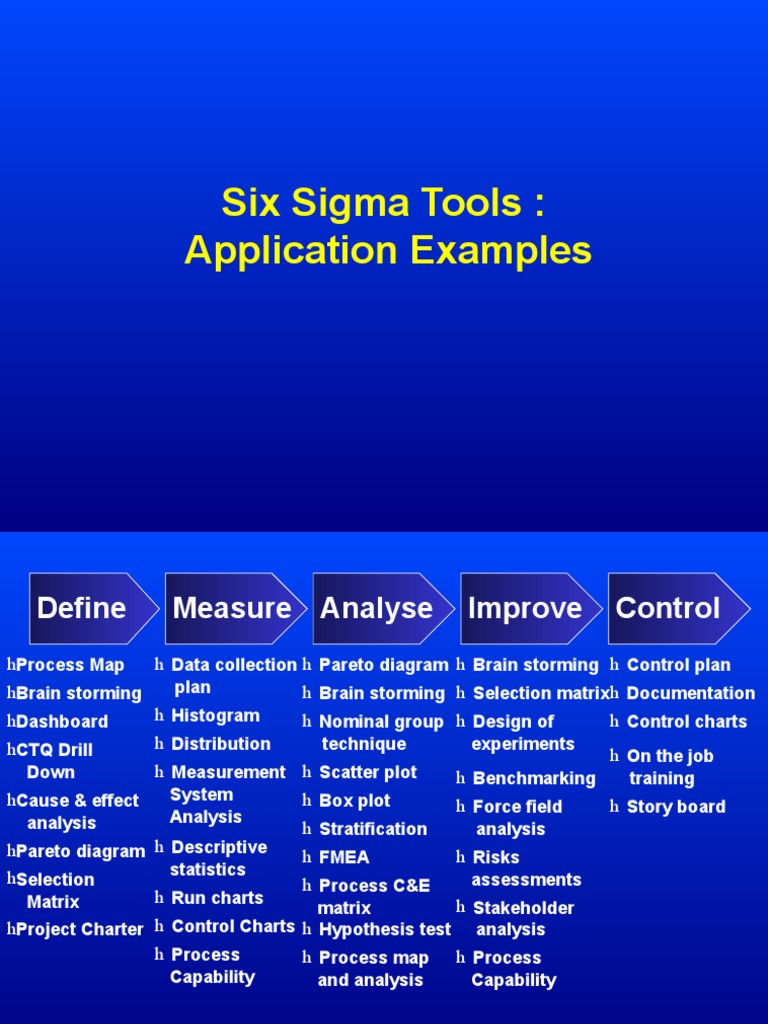 Sec03 Six Sigma Tools | PDF | Payments | Standard Deviation