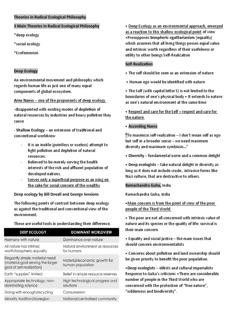 Theories in Radical Ecological Philosophy | PDF | Ecofeminism | Ecology