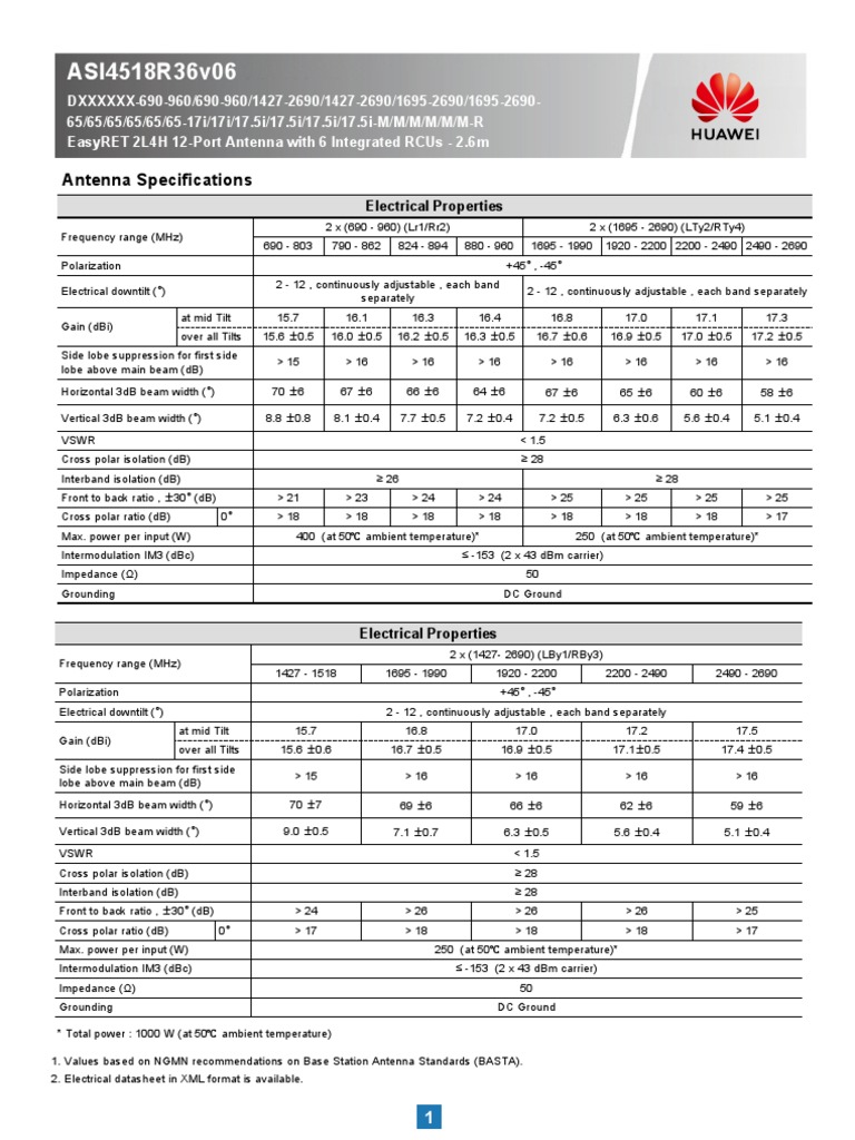 ANT-ASI4518R36v06-3244 Datasheet PDF | PDF | Decibel | Antenna (Radio)