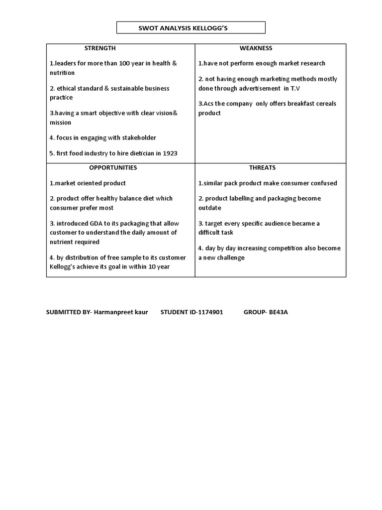 Kelloggs Case Study | PDF