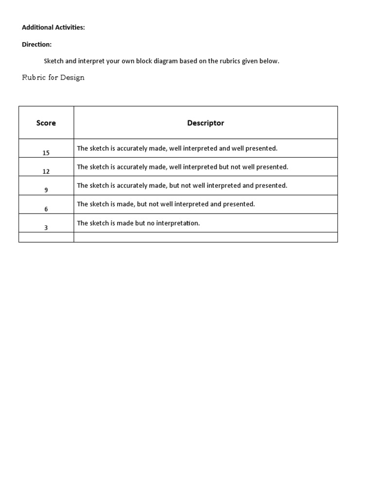 Additional Activities | PDF