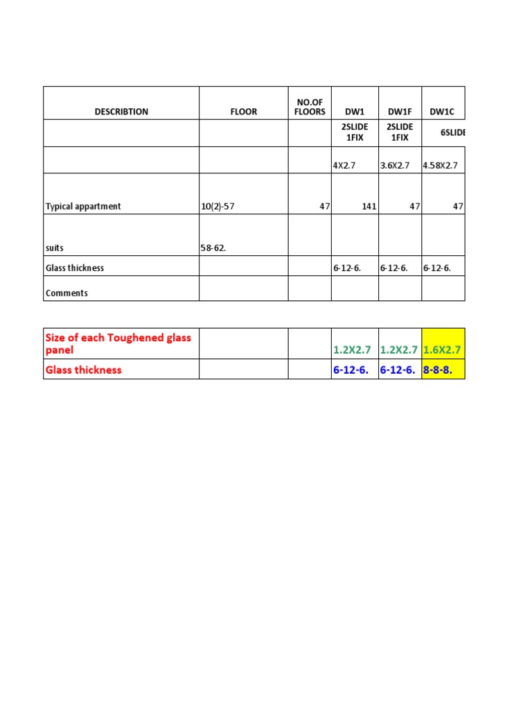 GLASS THICKNESS CHART | PDF | Nature
