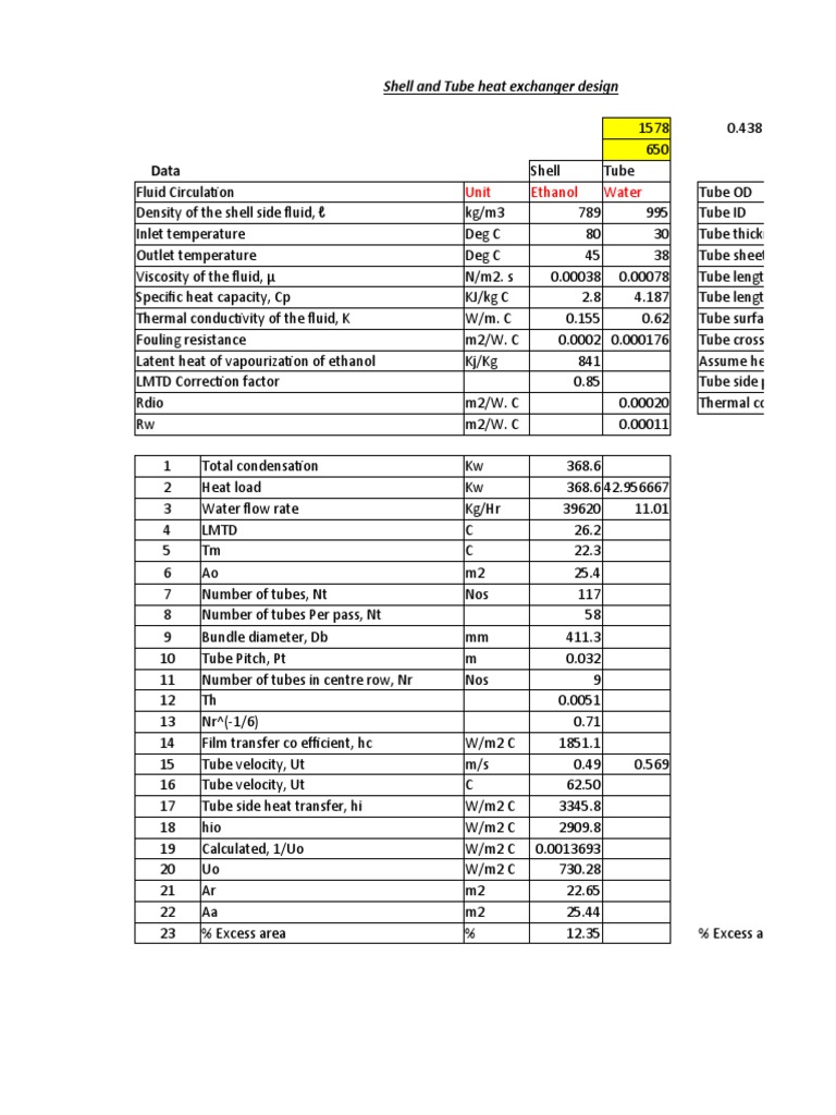 Condenser Design | PDF | Heat Transfer | Heat Exchanger