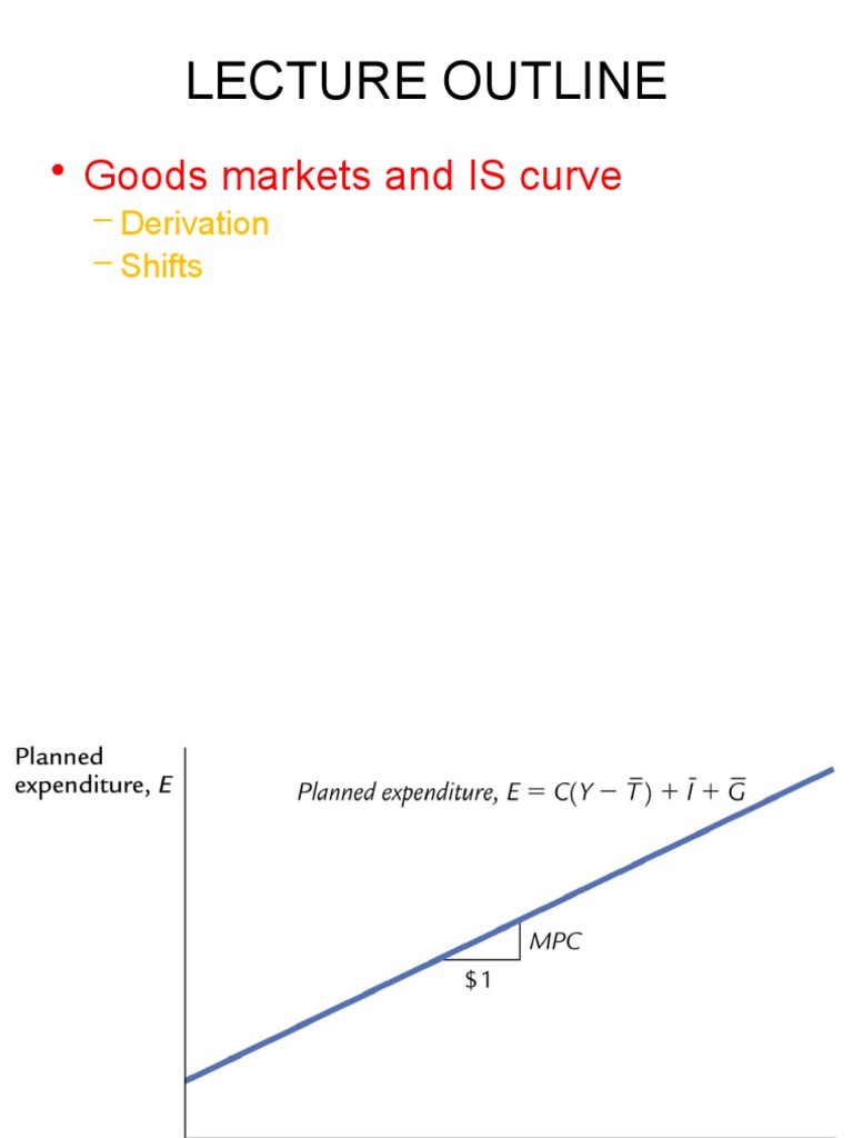 Lecture Outline: - Goods Markets and IS Curve | PDF | Economic ...