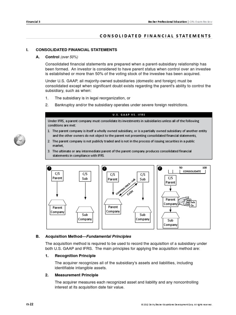 I. Consolidated Financial Statements A. Control | PDF | Goodwill ...