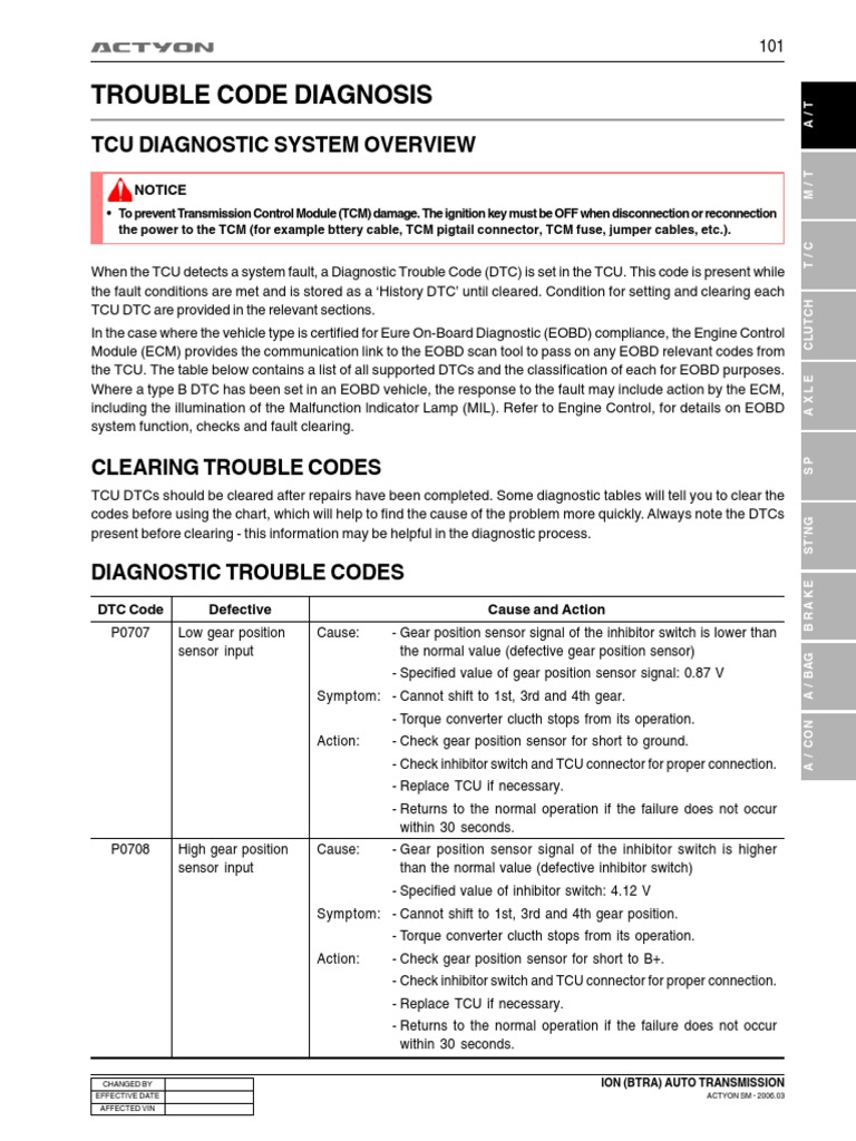 Trouble Code Diagnosis: Tcu Diagnostic System Overview | PDF ...