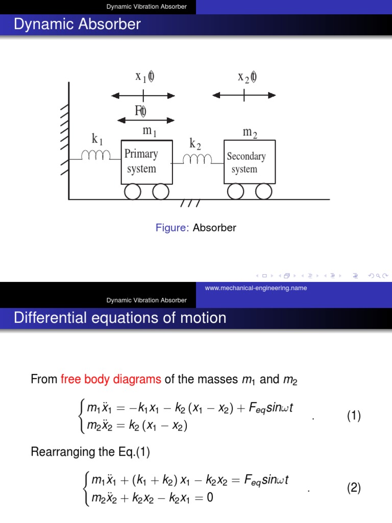 Absorber 150509193218 Lva1 App6891 PDF | PDF | Equations | Mechanics