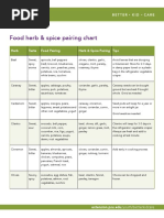 Tupperware FridgeSmart Storage Guide | PDF | Vegetables | Dill