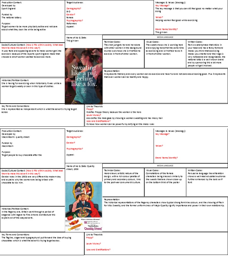 l7 - Gcse Advertising Knowledge Organiser Template | PDF | Advertising ...
